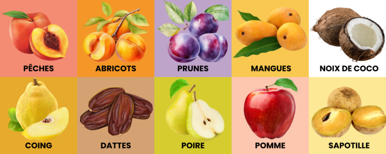 30+ Delicious Fruits in French | Learn Essential Vocabulary