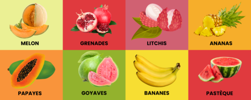 30+ Delicious Fruits in French | Learn Essential Vocabulary